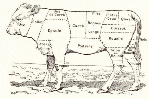 Comment garder le veau tendre : conseils pour une cuisson parfaite et ...